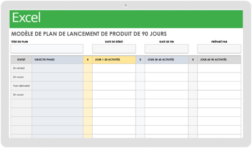 Modèles gratuits de plan de lancement de produits | Smartsheet